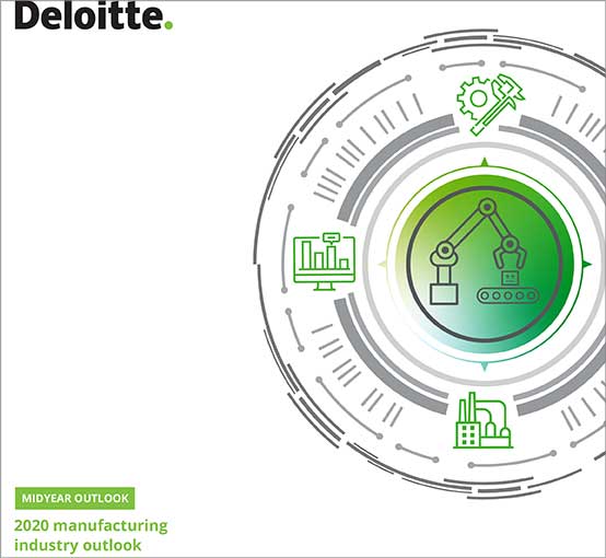 2020 Manufacturing Industry Outlook | Industry Today