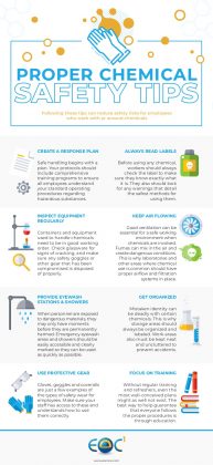 Chemical Safety Tips | Industry Today