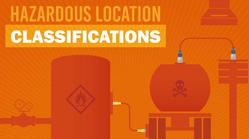 Hazardous Location Classifications | Industry Today