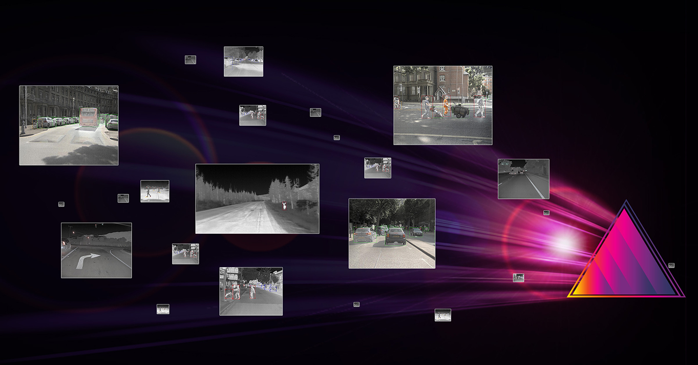 Teledyne Flir Object Detection And Tracking Software Industry Today