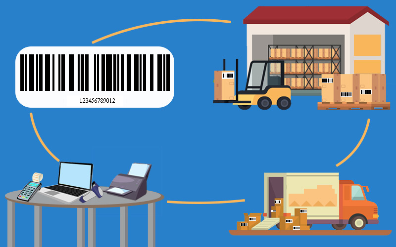 Use of Barcodes with Delivery Tracking Software | Industry Today