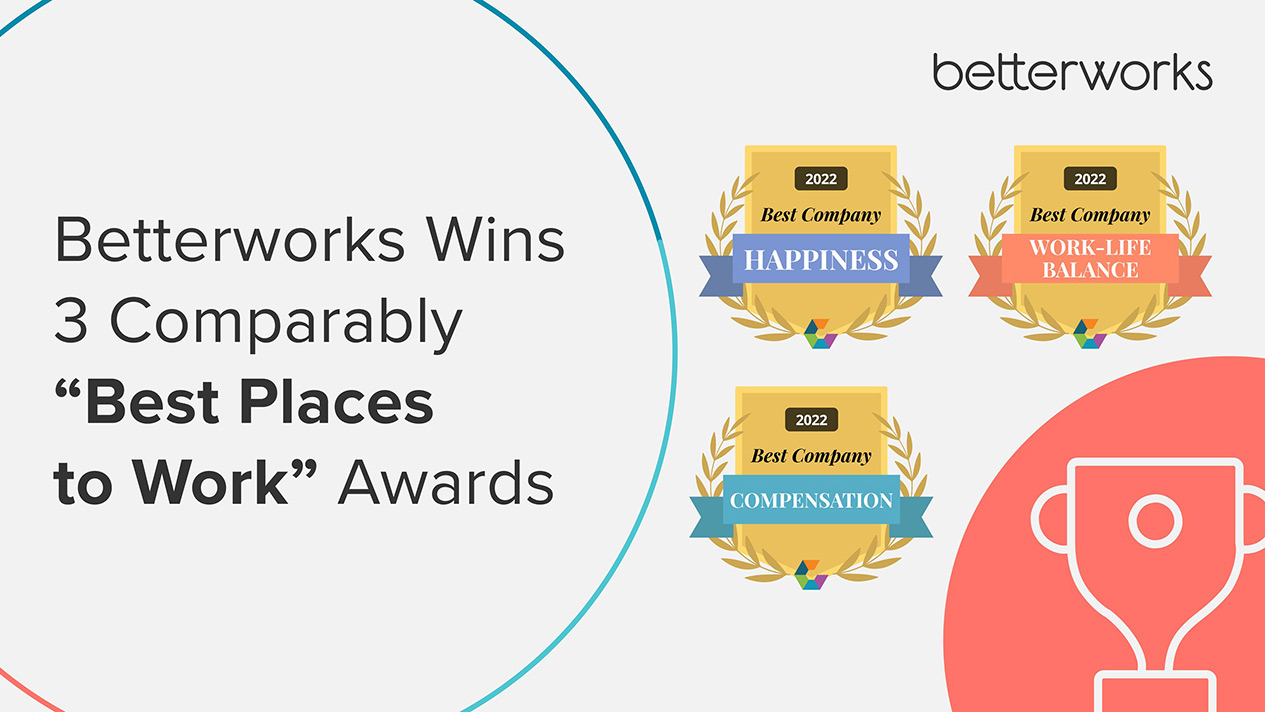 Betterworks Wins 3 Comparably Workplace Culture Awards | Industry Today