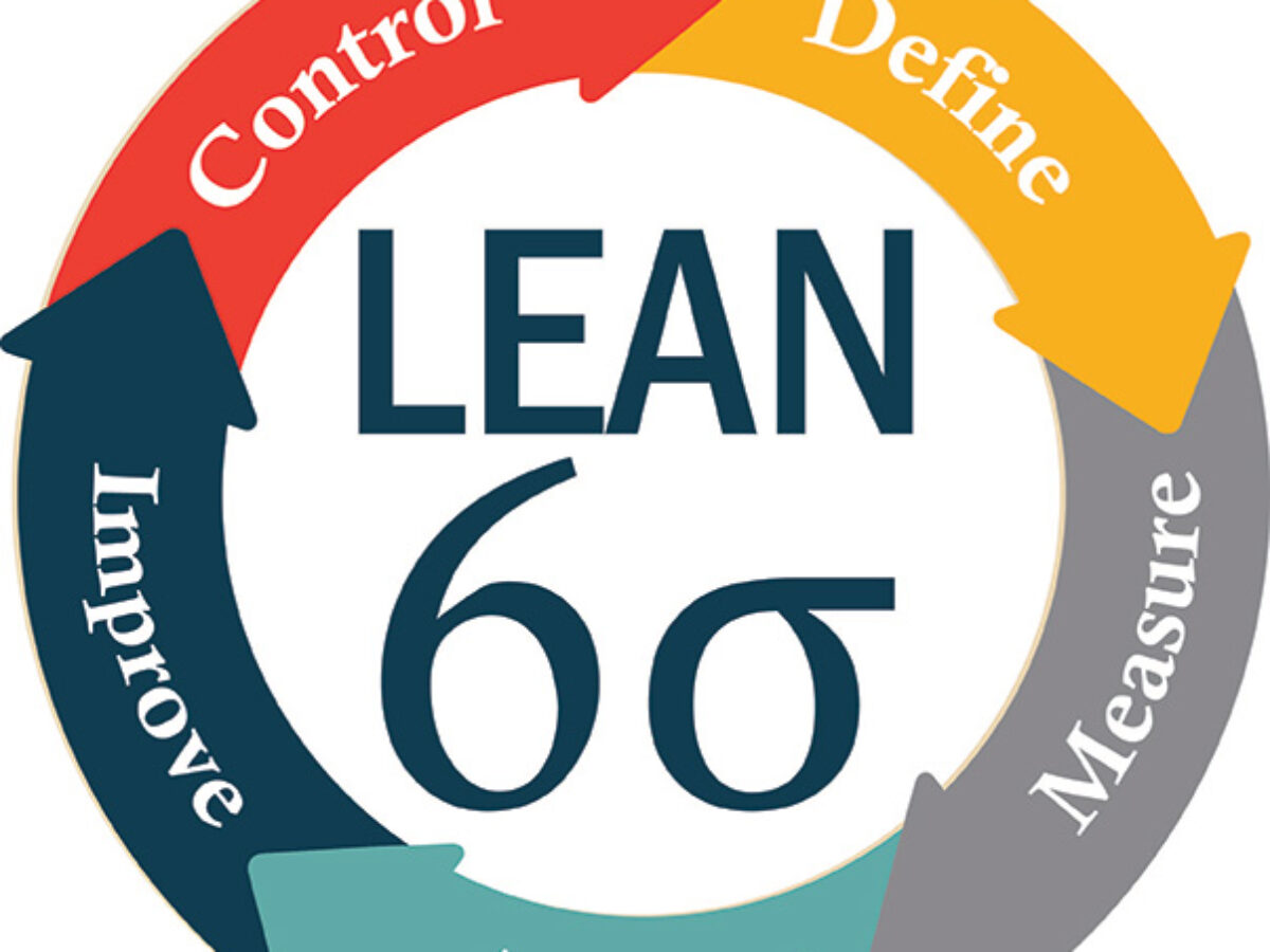 Lean Six Sigma Icons