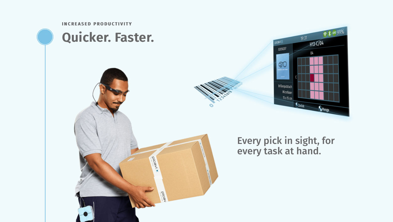 Pick-by-Vision Guided Assembly for Lean Manufacturing - Industry Today ...