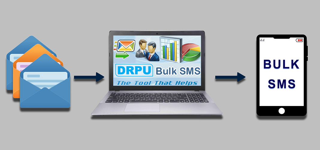 Benefits and Implementation of Bulk SMS Software - Industry Today ...