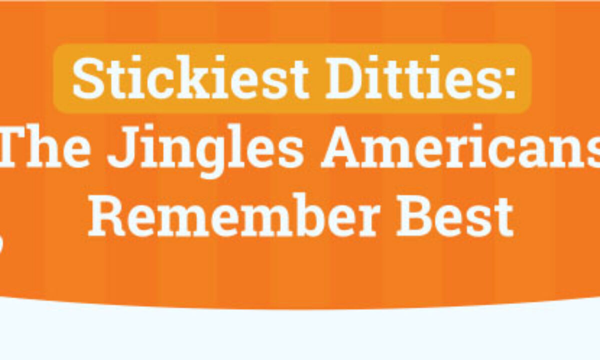 Commercial Jingle Examples