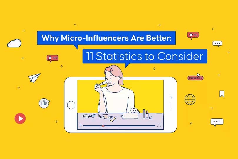 Statistics on Why Micro-Influencers Are Better | Industry Today