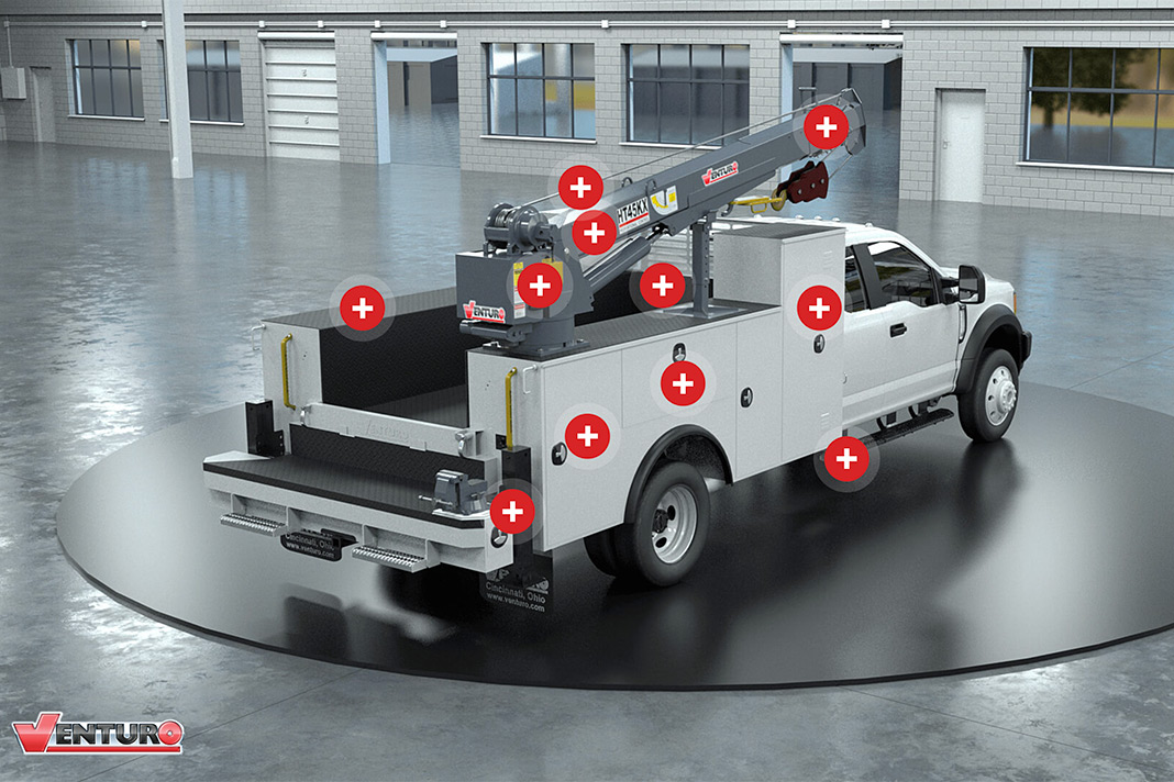 Building a Marketing Plan with the All-Seeing IPD - Industry Today ...