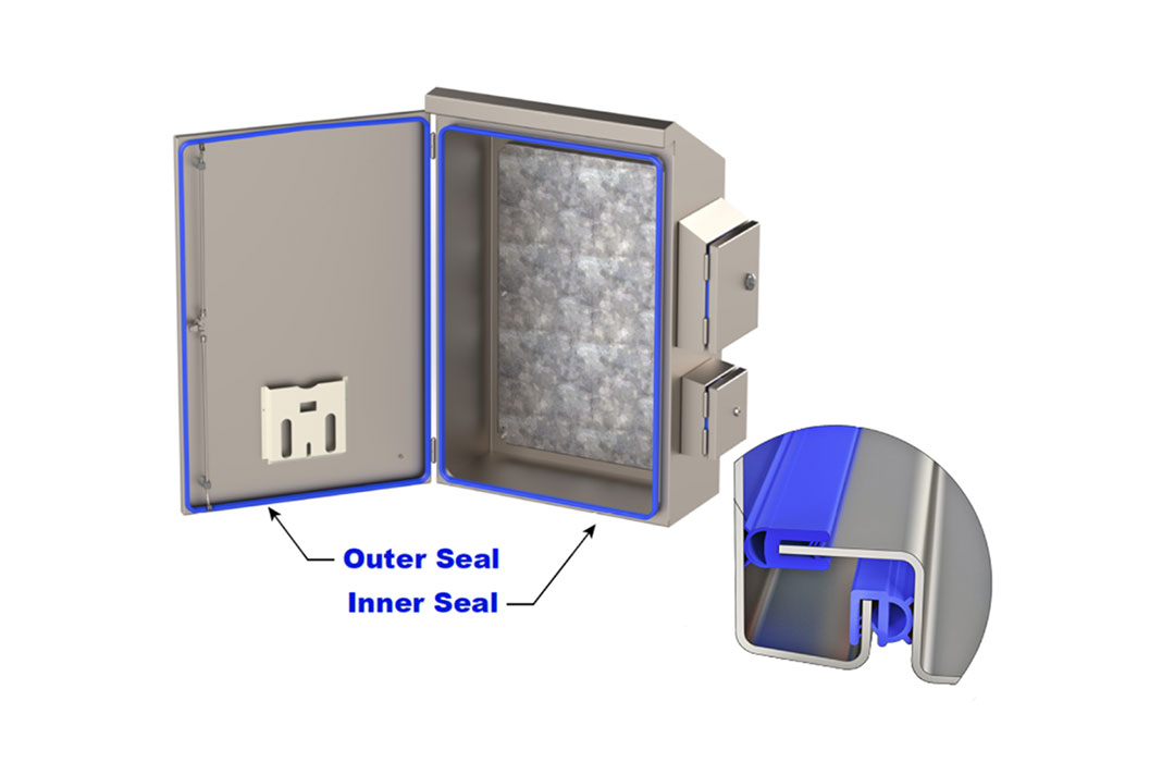 Custom Stainless Enclosures: 4Xxtreme® Double Seal - Industry Today ...