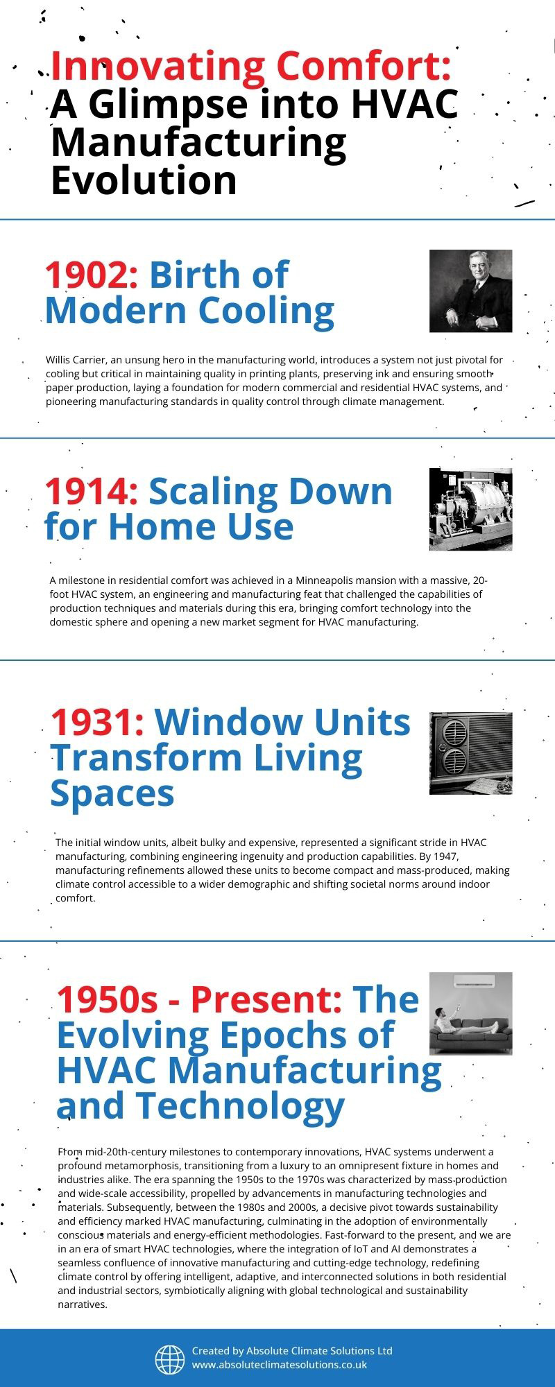 Innovating Comfort: Traversing HVAC Manufacturing - Industry Today ...