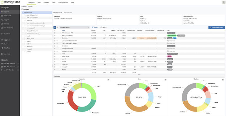 Datadobi Launches StorageMAP 7.3 - Industry Today - Leader in ...